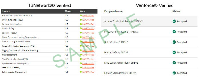 ISNetworld®-Veriforce® - Premium Safety Docs